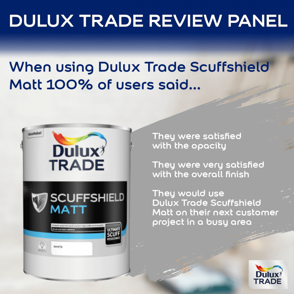 Dulux Trade Scuffshield sweeps the board in our latest Dulux Trade ...
